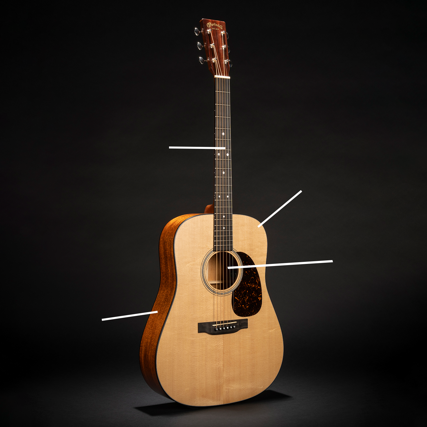 types of martin guitars
